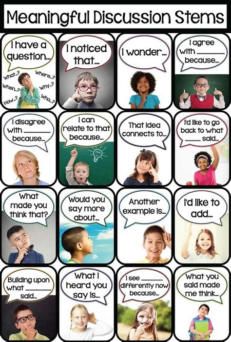 Classroom Language For Teachers And Students Of English Eslbuzz
