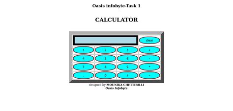 Github O170726 Tasks Of Oasis Infobyte