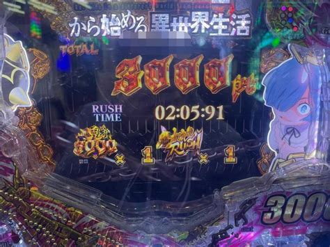 パチプロの立ち回り解説！ わらしべ稼働とリゼロ2で起こした相乗効果の台を稼働！ 11月勝てる稼働録：さとやんのパチンコ道