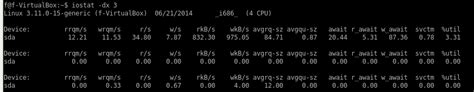 Linux Command Line Tool On Ubuntu Server To See Disk Io Stats Software Recommendations