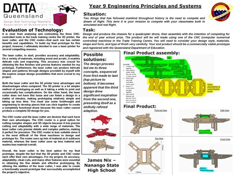 Year 9 Design And Technology Datta Queensland