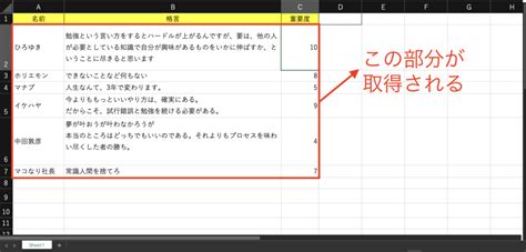 【python】excelのデータを処理してみる Dokupro