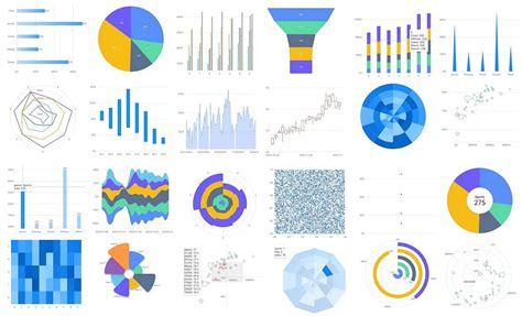 How To Build Interactive Charts In Flutter By Entronad Itnext