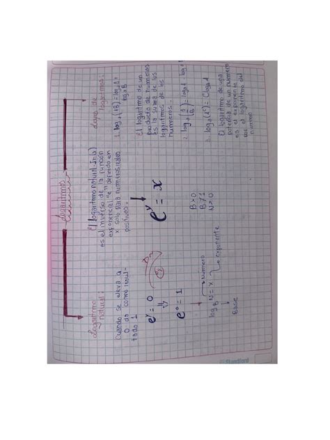 Algebra Logaritmos Leof Pdf