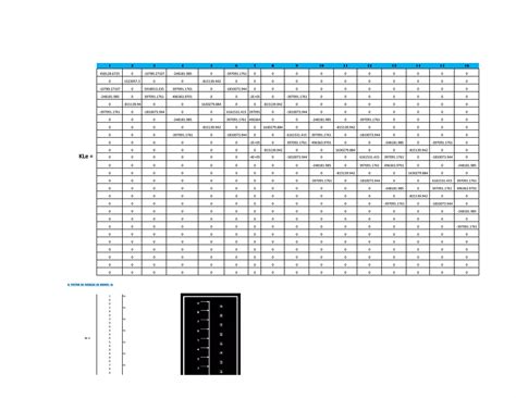 K Lateral Placas Pdf