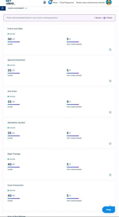 Sathwik Mandapaka On Linkedin Ccbp Nxtwave