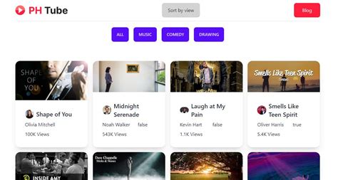 Md Rashel Ahammed On Linkedin This Is A New Project I Have Finished Live Link