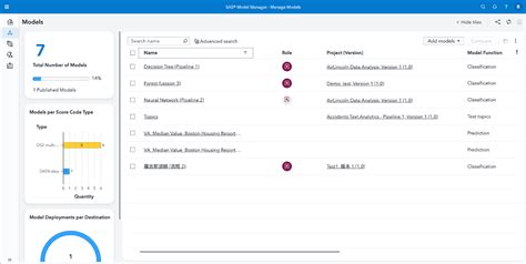 sas viya for learners sas india