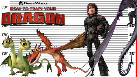 How To Train Your Dragon Size Comparison Dragons And Vikings