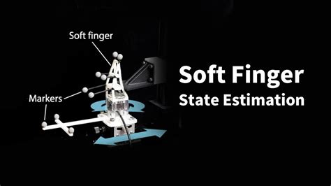 Betty Guo On Linkedin Ieee Tro Proprioceptive State Estimation For Amphibious Tactile Sensing