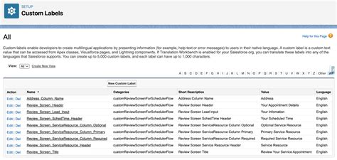 From Kazutaka Tsuji Use Custom Appointment Review Screen Lwc For
