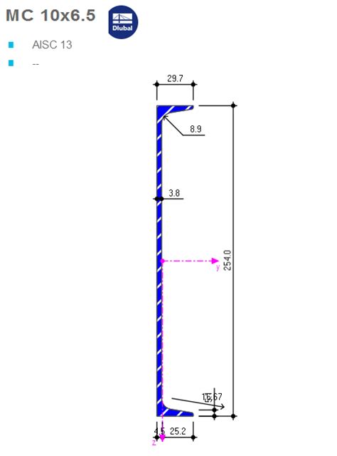 Mc 10x65 Aisc 13 Cross Section Properties And Analysis Dlubal Software