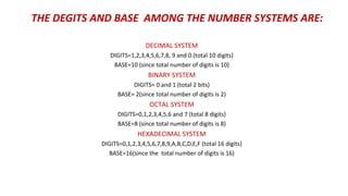 Conversion Of Number System With Base Concept PPT