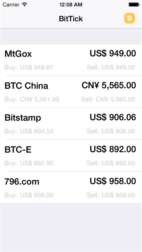 bittick bitcoin wiki