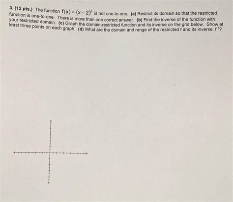 Solved 3 12 Pts The Function Fxx−22 Is Not