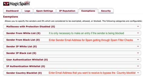 Inbound Spam Filters Knowledgebase