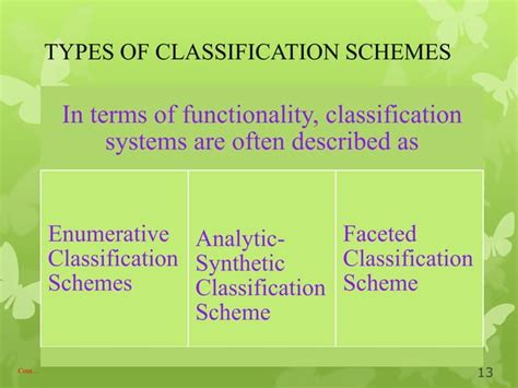 A Comparative Analysis Of Library Classification Systems Pdf