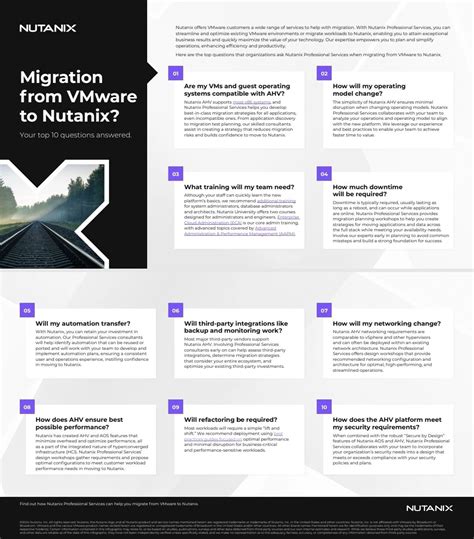 Migrating From Vmware To Nutanix 10 Questionanswers Perminder Singh