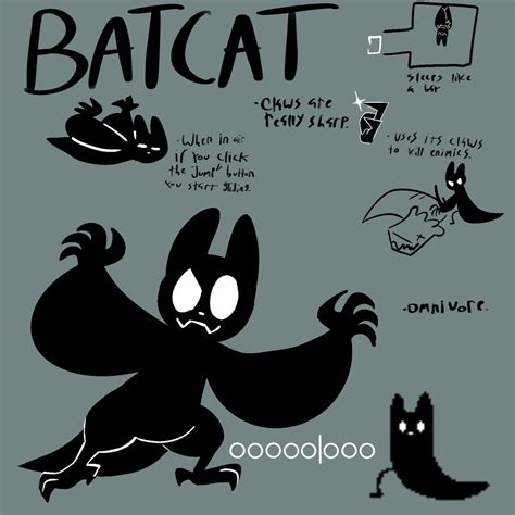 Some Game Ocs Roriginalcharacter