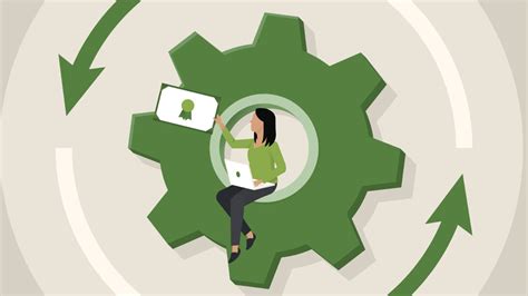 Devops Institute Cert Prep Sre Foundation Sre Online Class Linkedin Learning Formerly