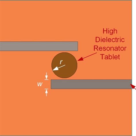 Drawing Of The First Design Of A High Dielectric Resonator Filter In Download Scientific