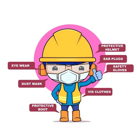 Ppe Cartoon Images Free Download On Freepik