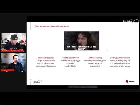 Free Video Active Learning Loop On Openshift From Red Hat Developer Class Central