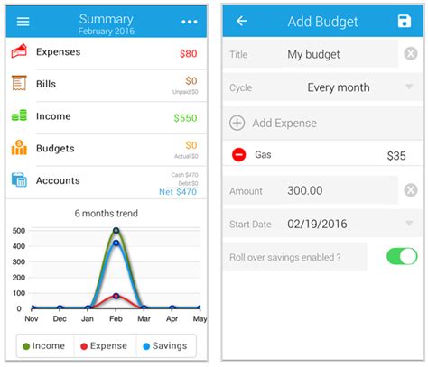Simple IPhone Budget Apps For Tracking Your Spending