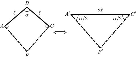 Two Isospectral Steklov Neumann Dirichlet Problems Solid Lines Denote Download Scientific