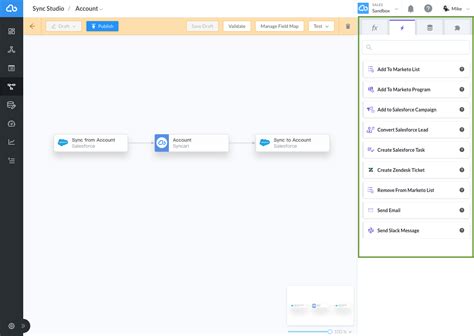 Actions Overview Syncari