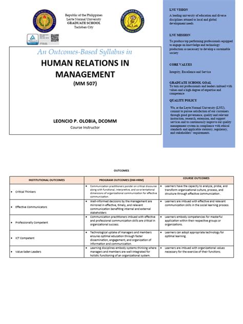 Obe Syllabus Human Relations In Management Pdf Interpersonal Relationships Communication