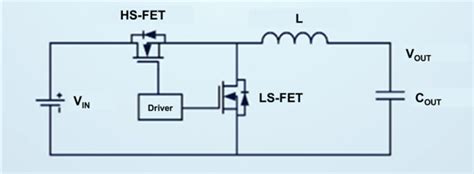 Optimizing Power Supply Efficiency With MOSFET Selection Article MPS