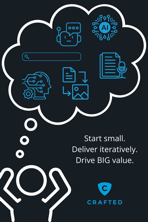 Improve Automated Test Coverage Using Github Copilot By Natalie Gale