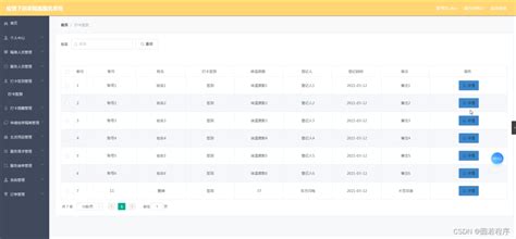 Javaphpnodejspython疫情下居家隔离服务系统【2024年毕设】 Csdn博客