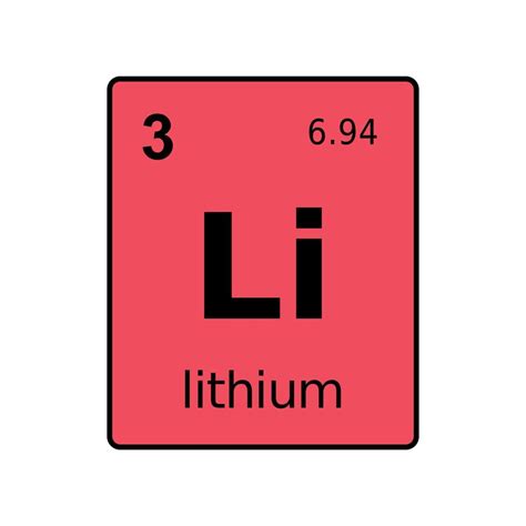 Tabela Periodica De Litio