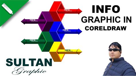Professional Infographic Design In Coreldraw Infographic Design