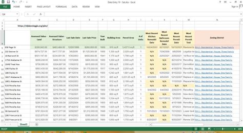 Do Accurate Data Entry Copy Paste And Data Scraping By Srjeet Fiverr