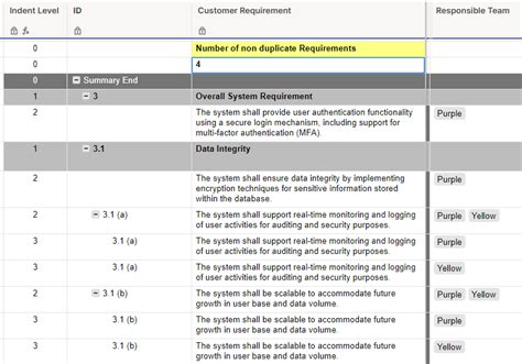 Count Non Duplicate Text Cells — Smartsheet Community
