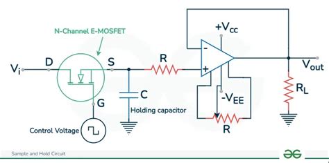 Sample And Hold Circuit Geeksforgeeks