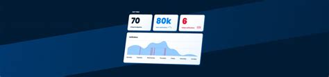 Useful Insights On Continuous Endpoint Authentication Cea Typingdna