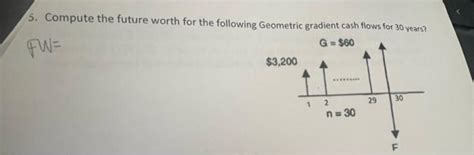 Solved 5 Compute The Future Worth For The Following