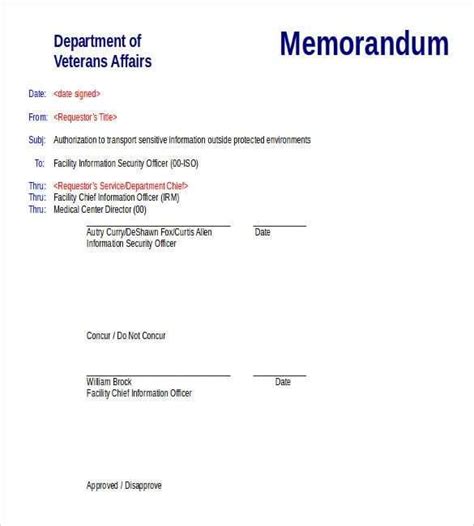 Army Memorandum Templates Artofit