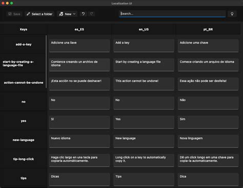 GitHub Flutterando Localization Localization Package