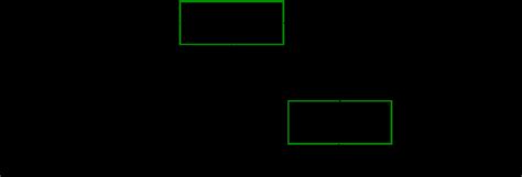 A High Level Representation Of The Interaction Between The Nmpc And The