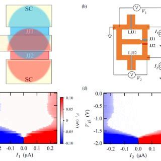 The Spectrum Of Diffuse Astrophysical Neutrinos As Reported By The Download Scientific Diagram