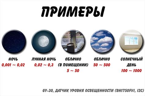 Датчик уровня освещенности gy 30 bh1750fvi i2c ampermarket kz