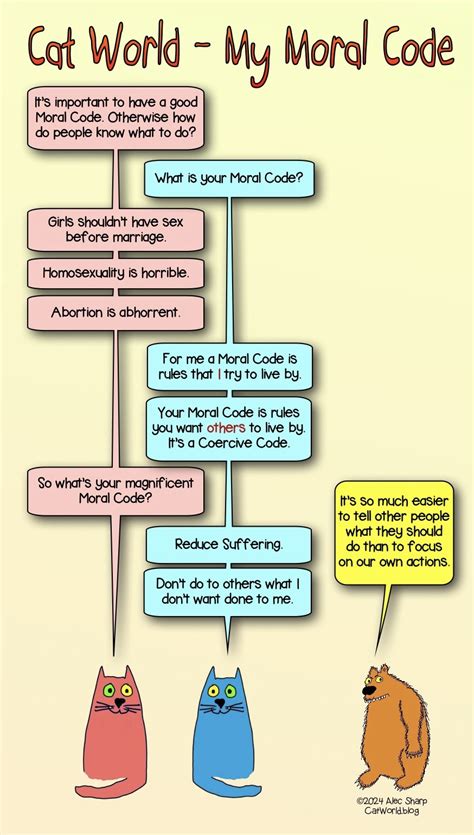 My Moral Code Cat World