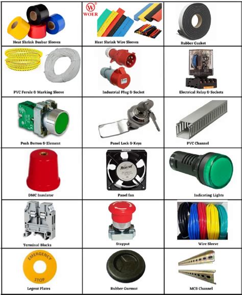 Panel Board Accessories For Industrial 24v 230v At ₹ 25000piece