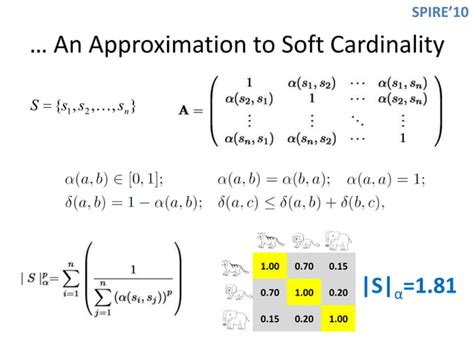Text Comparison Using Soft Cardinality Pptx