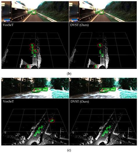 Remote Sensing Free Full Text Dvst Deformable Voxel Set